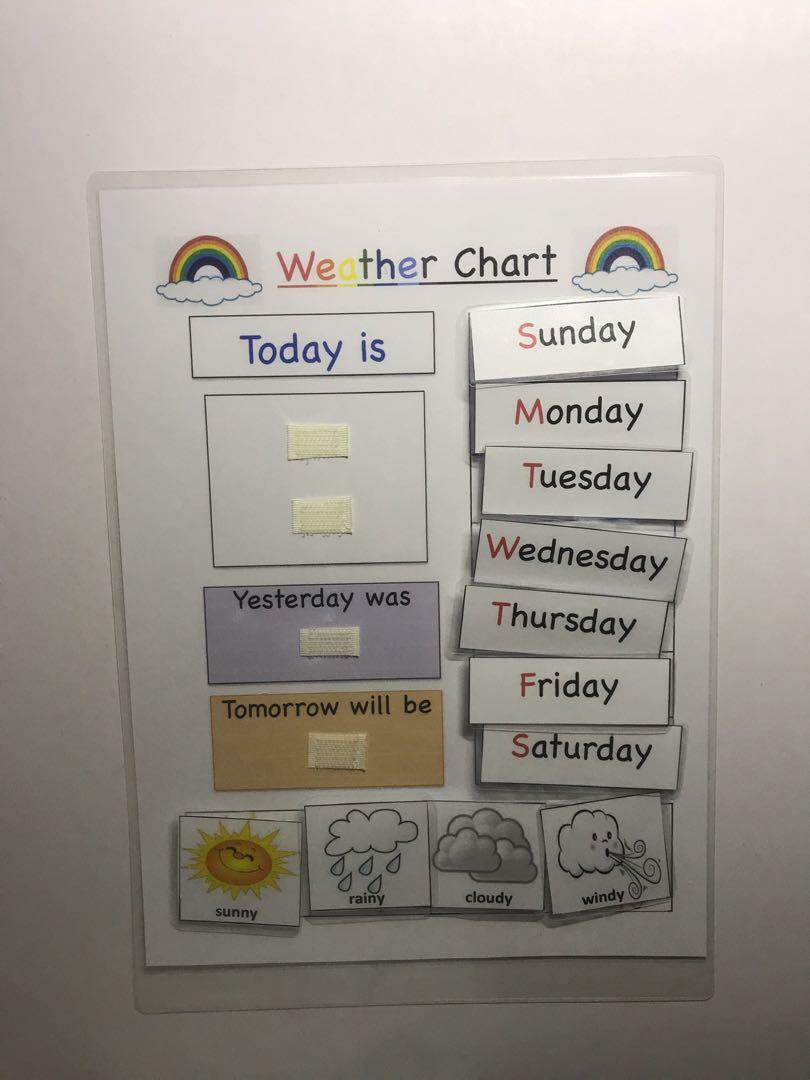 Weather and days of the week chart, Hobbies & Toys, Toys & Games on ...