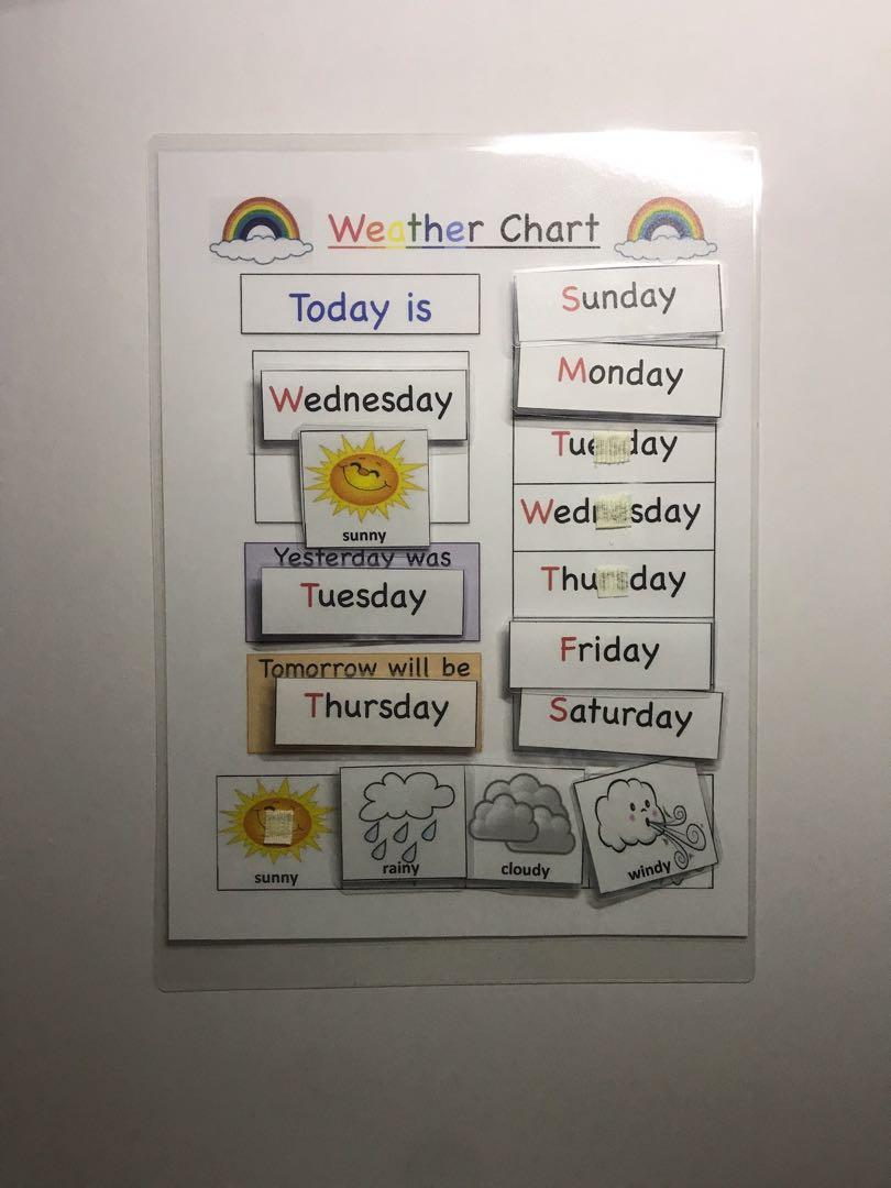 Weather and days of the week chart, Hobbies & Toys, Toys & Games on ...