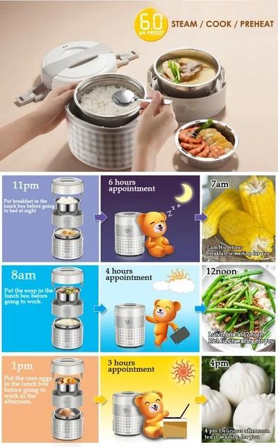 Bear Digital Lunch box 4-in-1 Heating 2.0L Electric Multi Pot, TV ...