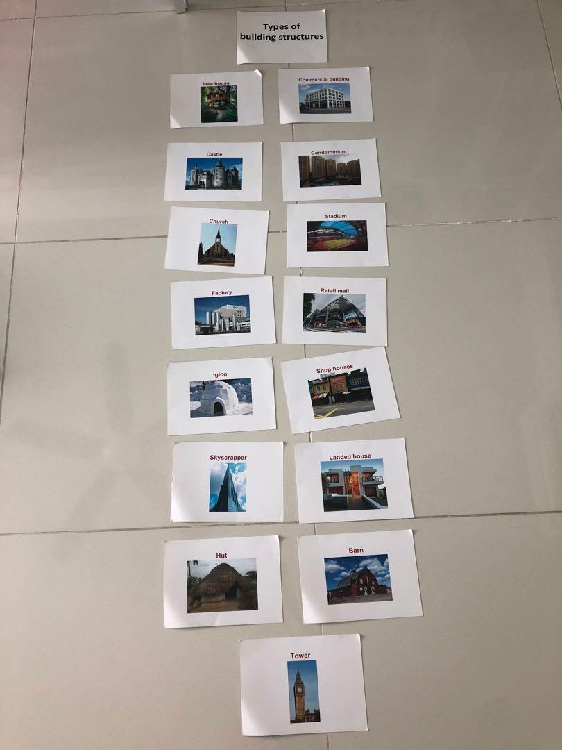 A5 Flash cards children shichida high speed flashing heguru, Hobbies ...