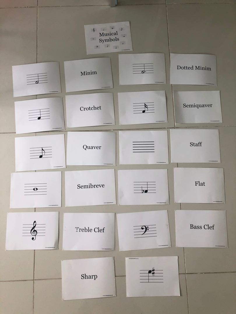 A5 Flash cards children shichida high speed flashing heguru, Hobbies ...