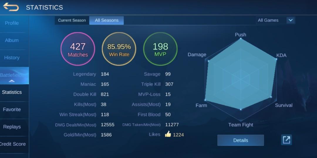 ML ACCOUNT WITH HIGH WINRATE AND SEMI GOOD RANK MYTHIC V, Video Gaming ...