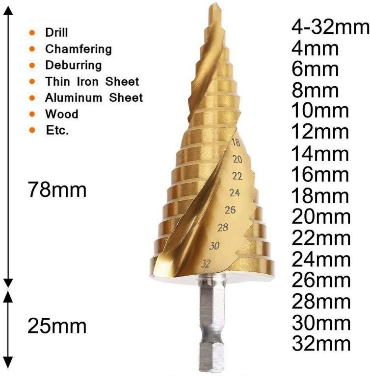 Step Drill Bit Set 3 PCS |Quick Change HSS Titanium Coated Spiral ...