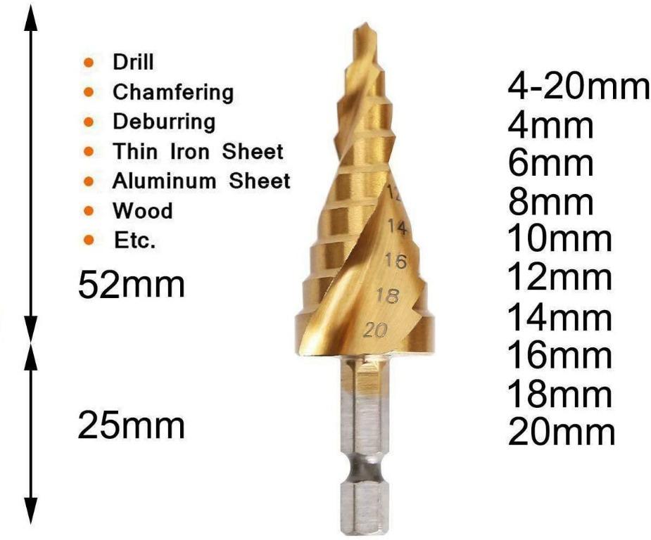 Step Drill Bit Set 3 PCS |Quick Change HSS Titanium Coated Spiral ...