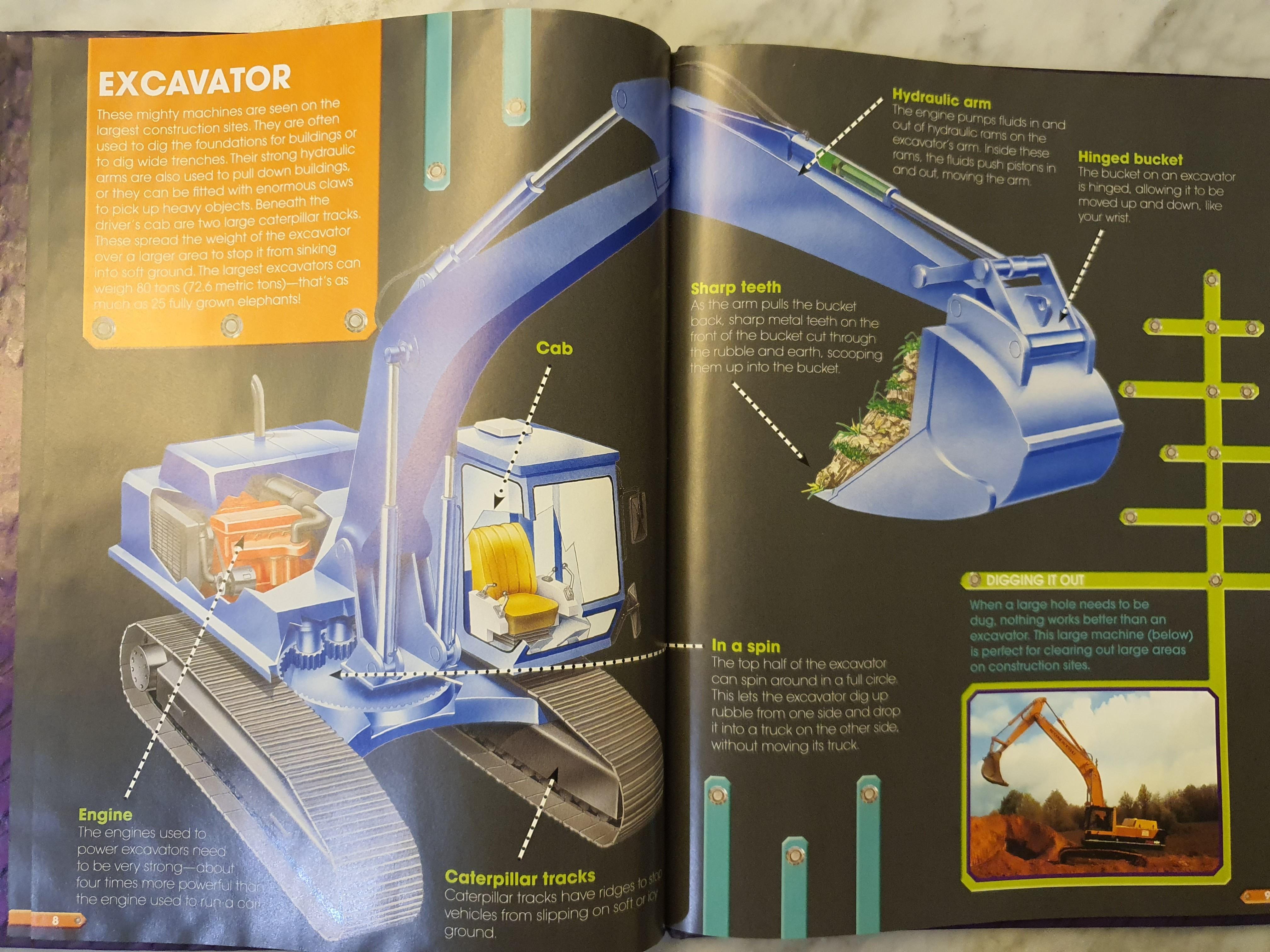 Diggers - See how they work and Look Inside, Hobbies & Toys, Books ...