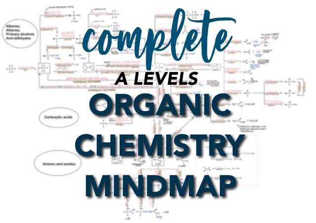 Complete A Levels Organic Chemistry Mindmap with all reactions included ...