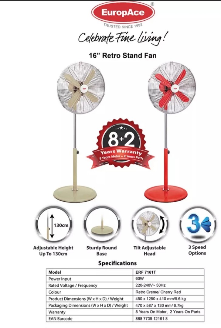 Europace Vintage Retro Design Fan, Home Appliances, Cooling & Air Care ...
