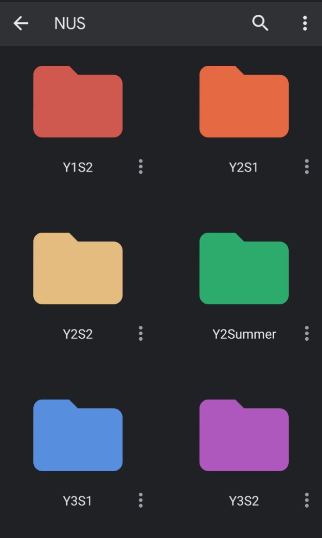 Free Soft Copy Notes and Resources from Various NUS Modules (AY14/15 ...