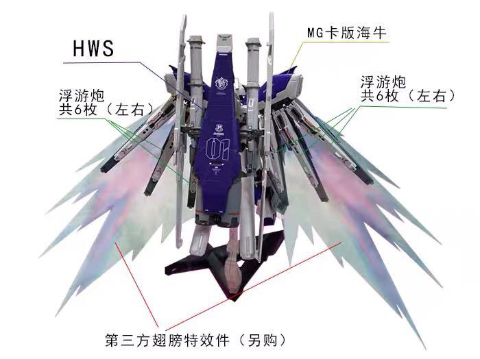 Hi Nu Ver Ka Gundam HWS Wing of Light Shield Funnel Effect Parts Set ...