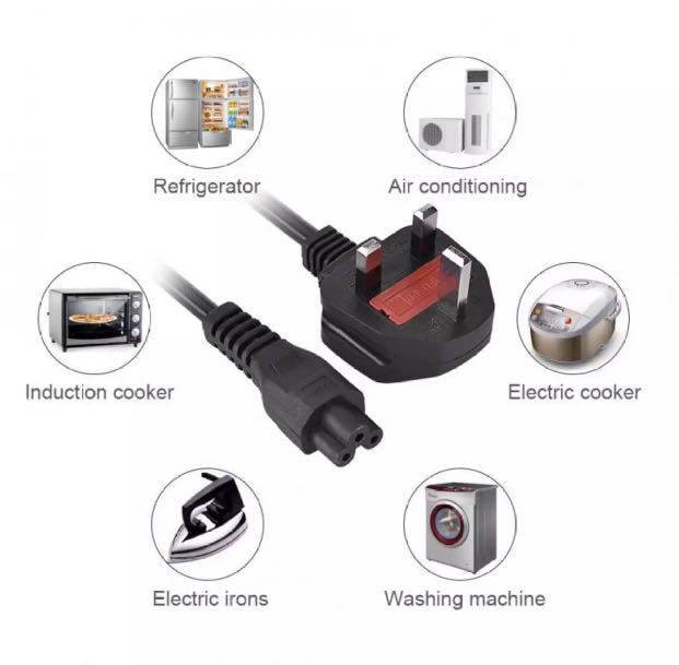 【Available】 Safety Mark Power Plug to C5 Lead 1.5M British power plug ...