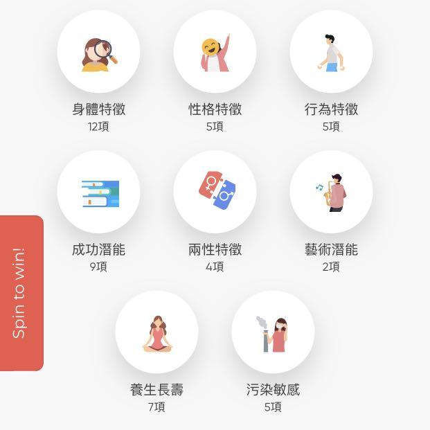 全新Circle Vital DNA collection kit 健康活力測試, 健康及營養食用品, 健康補充品, 健康補充品 - 維他命及 ...