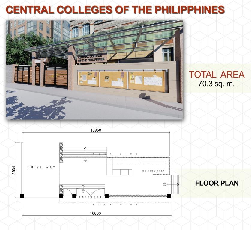 Commercial Plans Design Services Architectural Philippines, Home ...