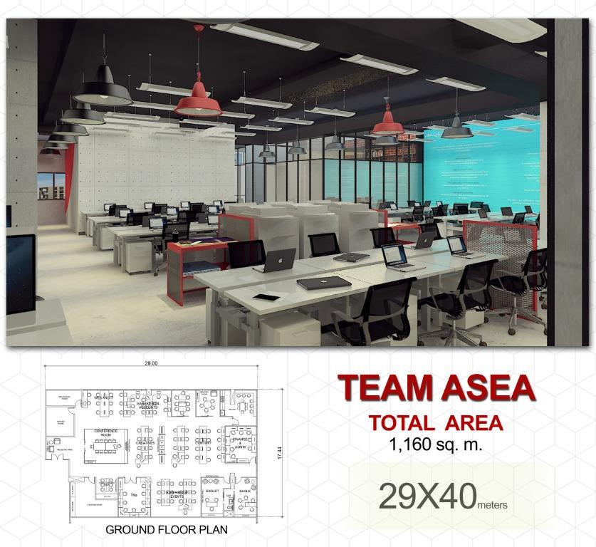 Commercial Plans Design Services Architectural Philippines, Home ...