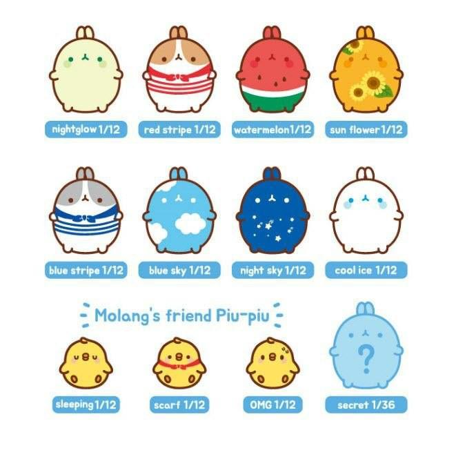 Molang Mini Figure Blind Box Collectible, Hobbies & Toys, Toys & Games ...