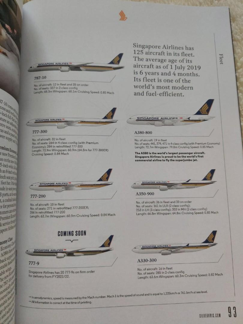 Singapore Airlines Silverkris Magazine, Hobbies & Toys, Books ...