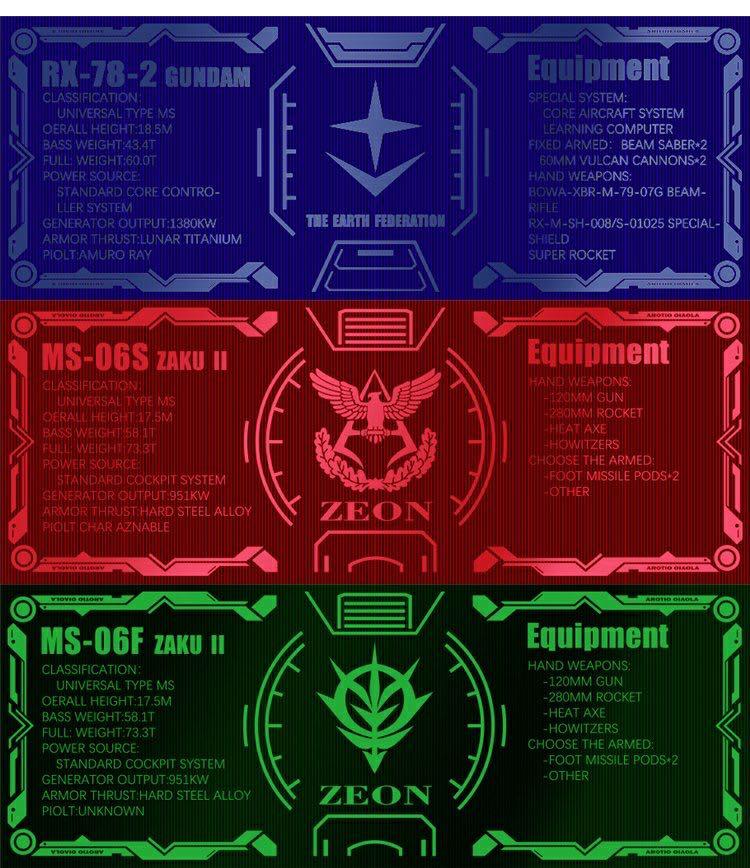 PG Exia Gundam Metal Sticker Decal for Stand Base 1/60, Hobbies & Toys ...