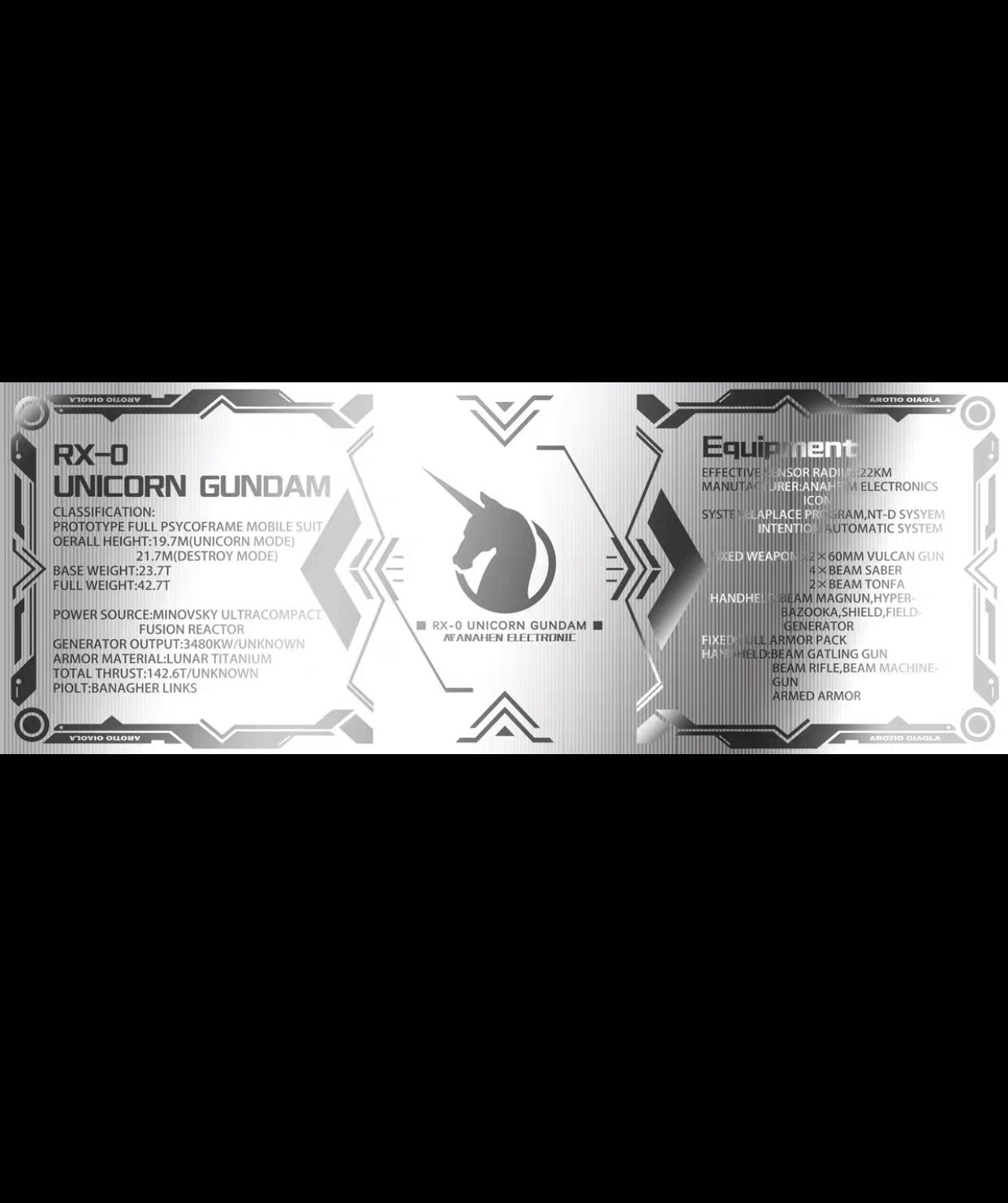 PG Unicorn Gundam Metal Sticker for base stand 1/60, Hobbies & Toys ...