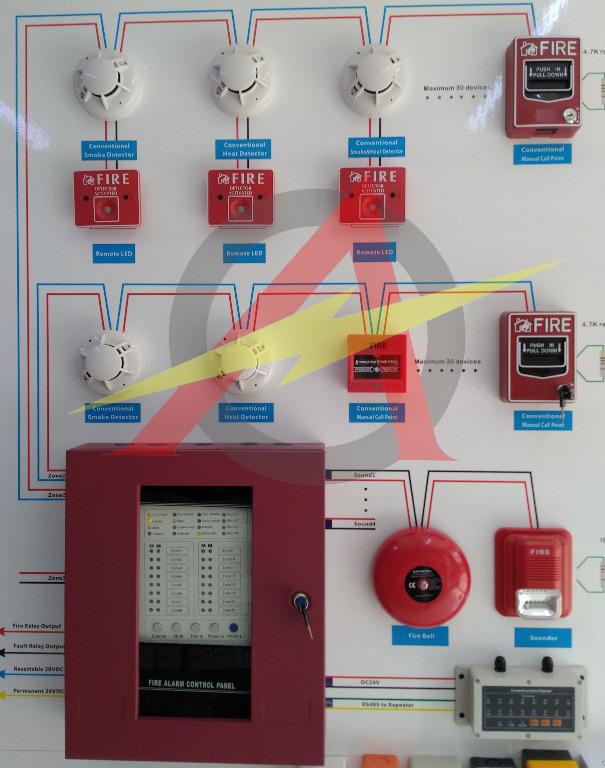 FDAS Smoke Detector Fire Alarm Bell Sounder, Commercial & Industrial ...