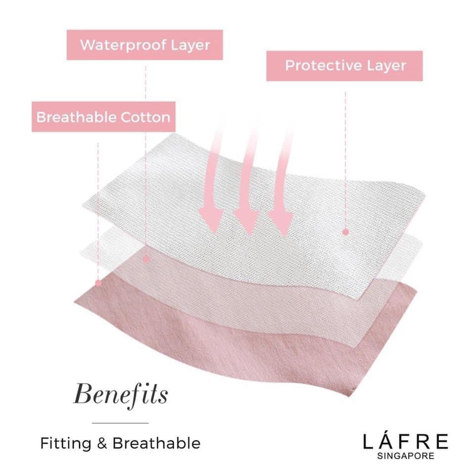 Lafre menstrual panties (Available in 3 colours with sizes ...