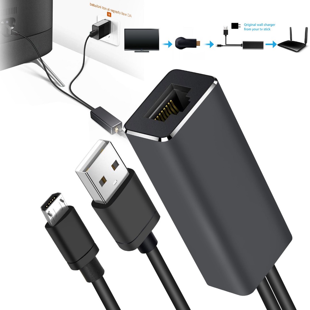 (M1838) Ethernet Adapter, Micro USB to RJ45 Ethernet Adapter with USB ...