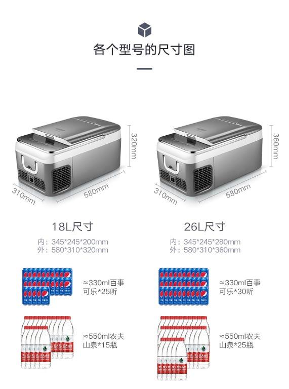 Kemin科敏18L公升冷熱兩用及家車兩用小冰箱 (可自由調溫負-20度至65度)小雪櫃迷你小冰箱小型雪櫃冷藏冷凍, 家庭電器, 冷氣機及暖風機 - Carousell