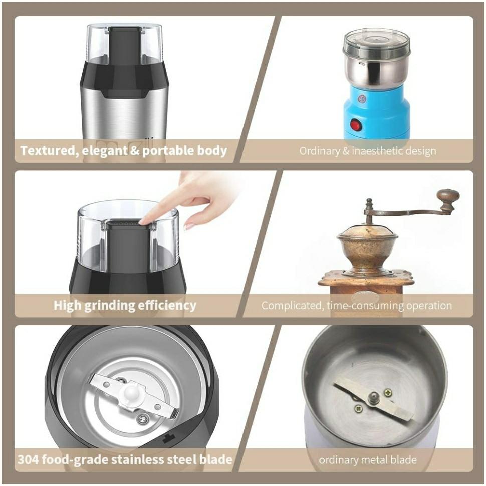 Muzili Electric Coffee Grinder for Coffee Beans Nut & Grain Grinder ...