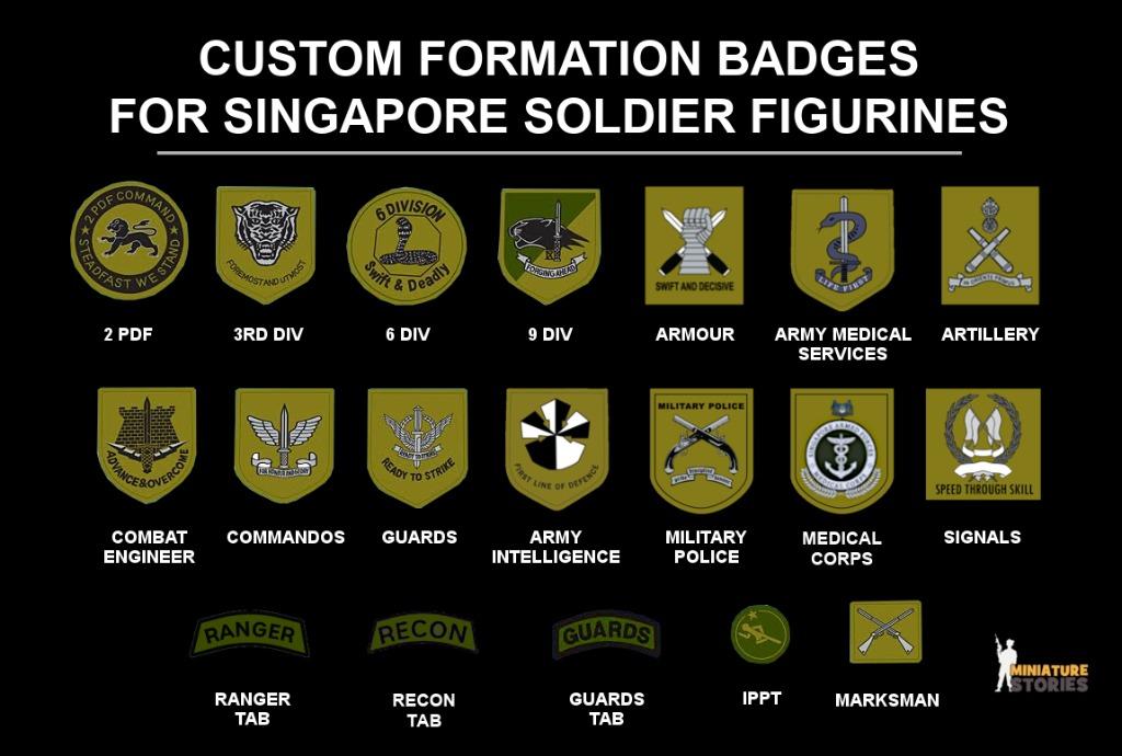 Recce / Scout Commander & Trooper Soldier Figurines, Hobbies & Toys ...