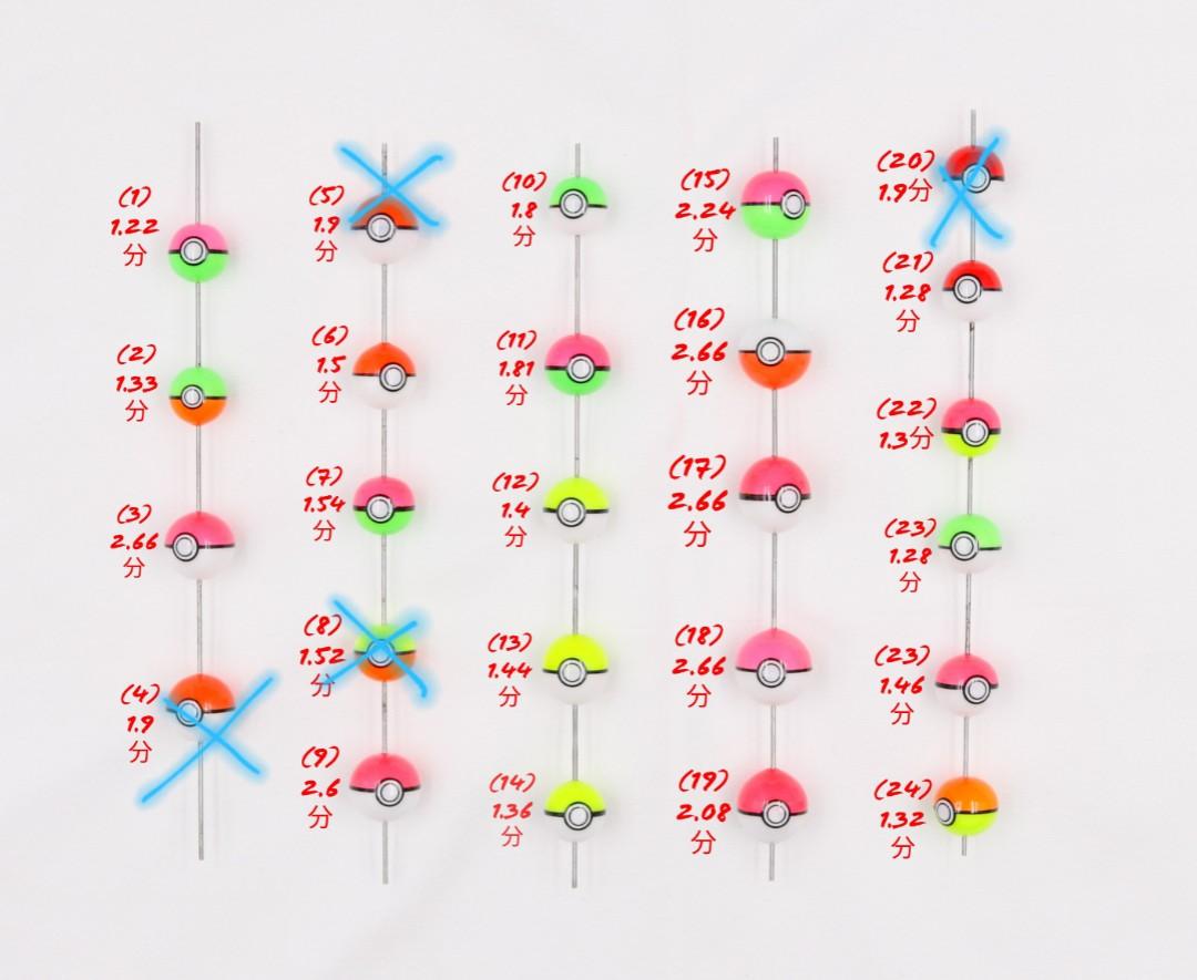 Pokemon prawning float, Sports, Sports & Games Equipment on Carousell