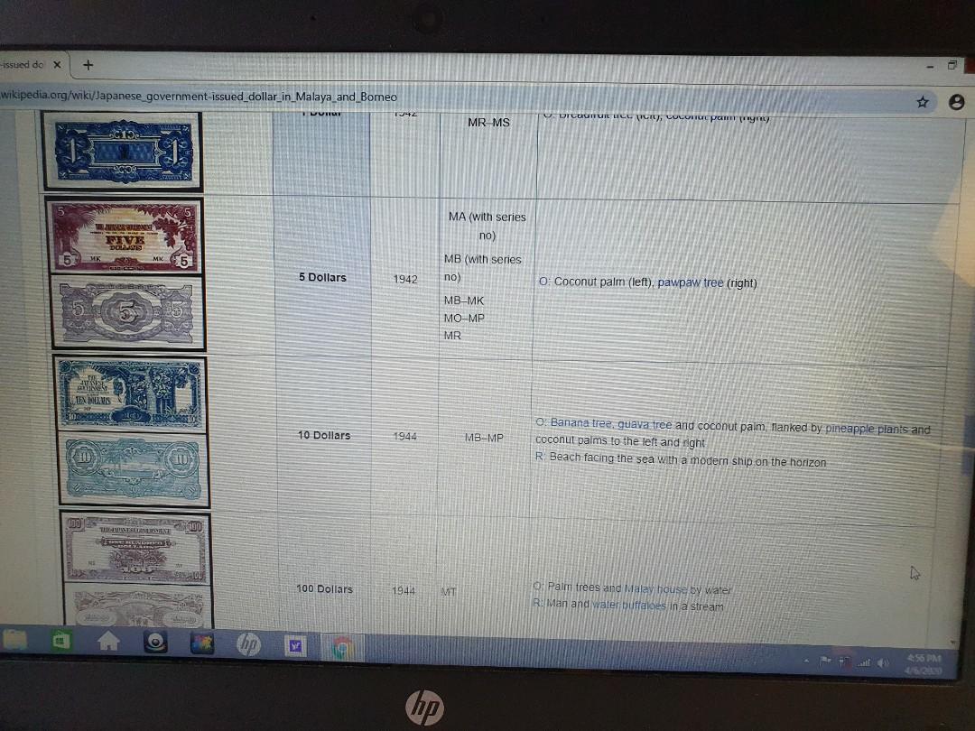 Japan government $5, 1940s banana banknote, Hobbies & Toys, Memorabilia ...