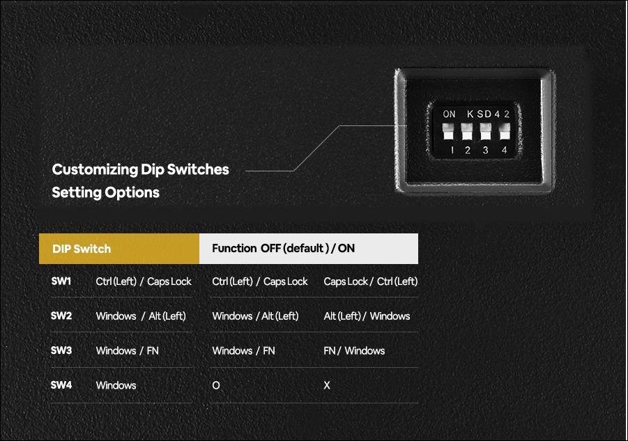 Leopold FC660M PD Ash Yellow Mechanical Keyboard, Computers & Tech ...