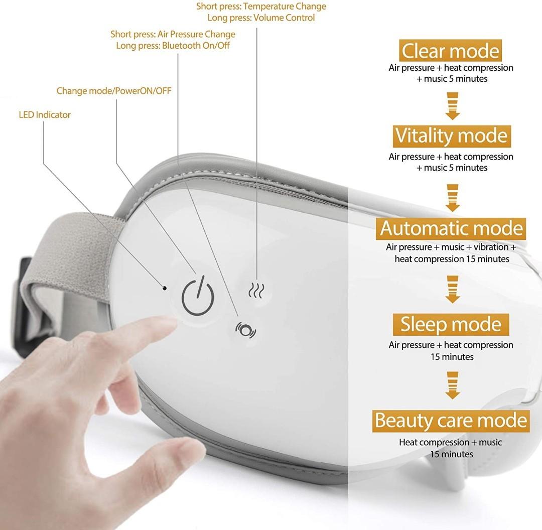 RENPHO Eye Massager with Heat, Air Compression Bluetooth Music ...
