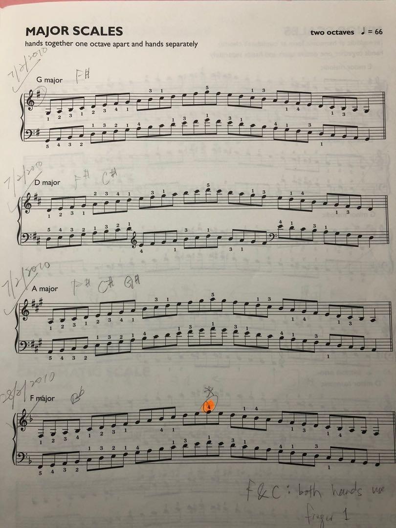 ABRSM Grade 2 Scales, Arpeggios & Broken Chords, Hobbies & Toys, Music ...