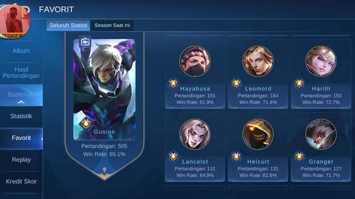 Acc Mobile Legends, Video Gaming, Gaming Accessories, Game Gift Cards ...