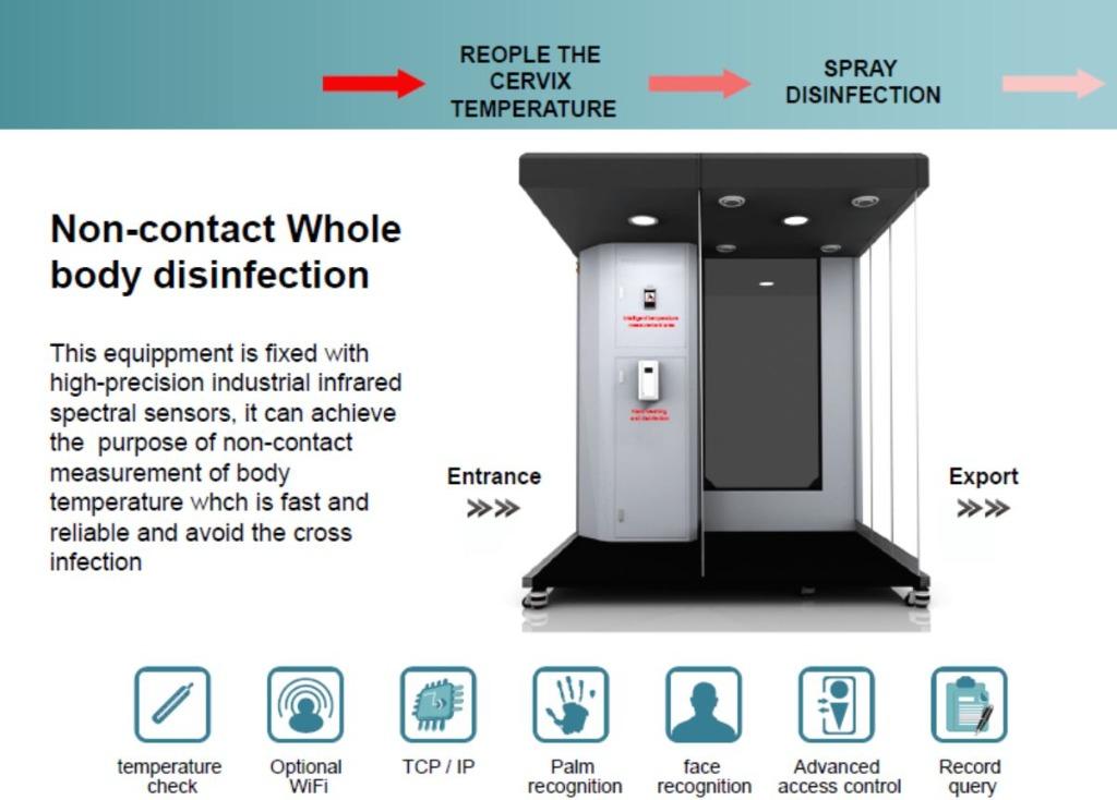 Disinfecting Booth, Furniture & Home Living, Cleaning & Homecare ...