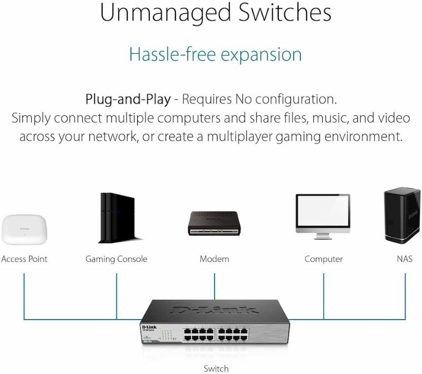(Pre-Order) D-Link 24-Port Gigabit Unmanaged Desktop Switch (DGS-1024D ...