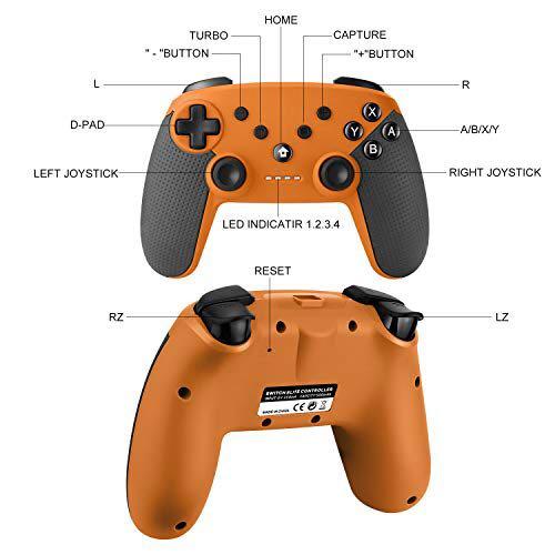 Etpark Controller for Nintendo Switch, Bluetooth Wireless Gamepad ...