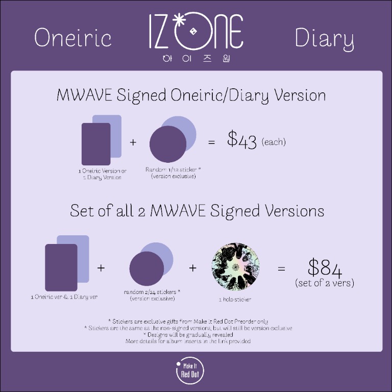 [PO] Mwave Signed IZ*ONE IZONE Oneiric Diary Album Preorder Jang Wonyoung Miyawaki Sakura Jo ...