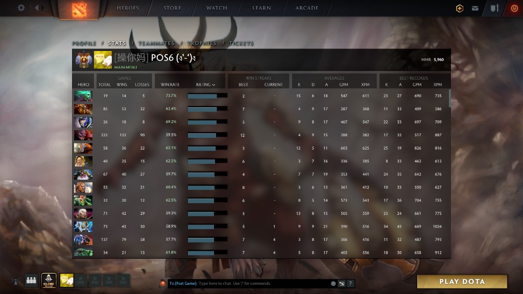 Dota 2 account - Rank Immortal, Video Gaming, Gaming Accessories, Game ...