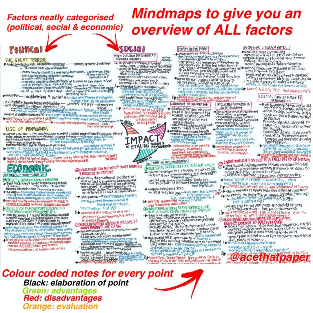 Elective History O-Level Notes, Everything Else on Carousell