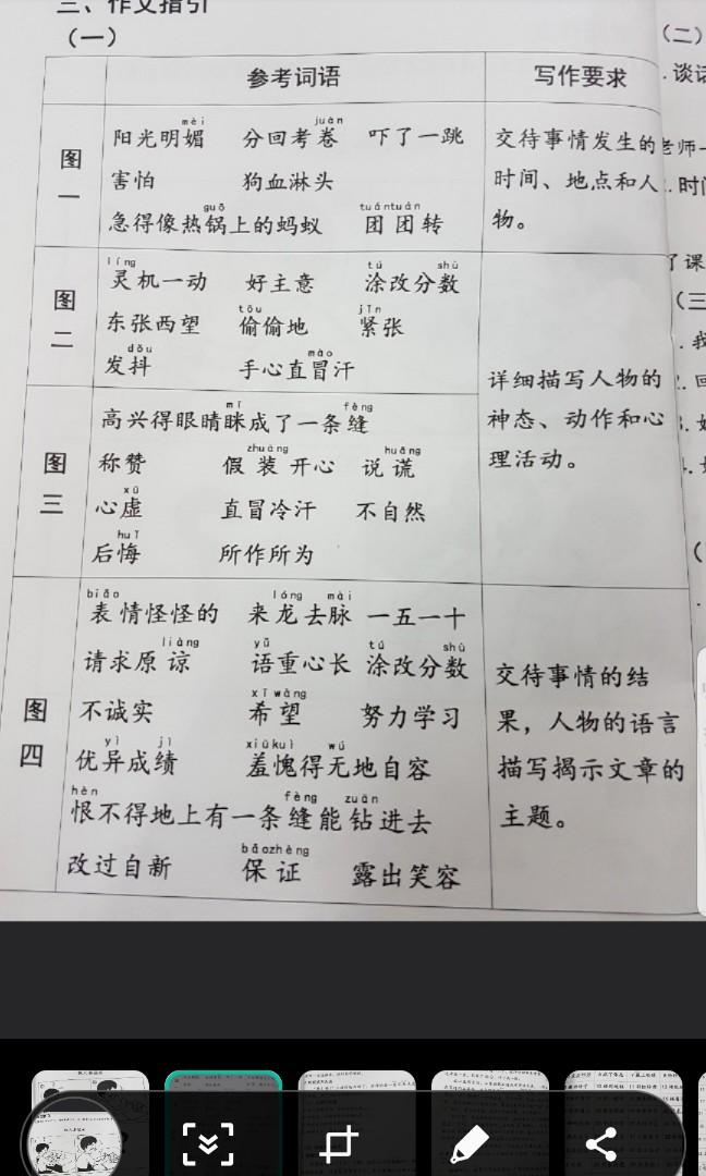 P3 P4 P5 higher chinese compositions guide with good words and phrase ...
