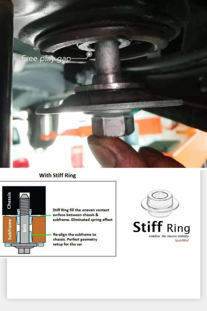 Proton X70 Stiff Ring subframe fine tuning kit front & rear, Auto ...