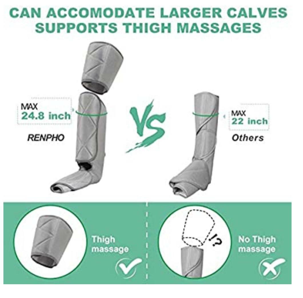 RENPHO Compression Leg Massager for Circulation and Relaxation, Calf ...