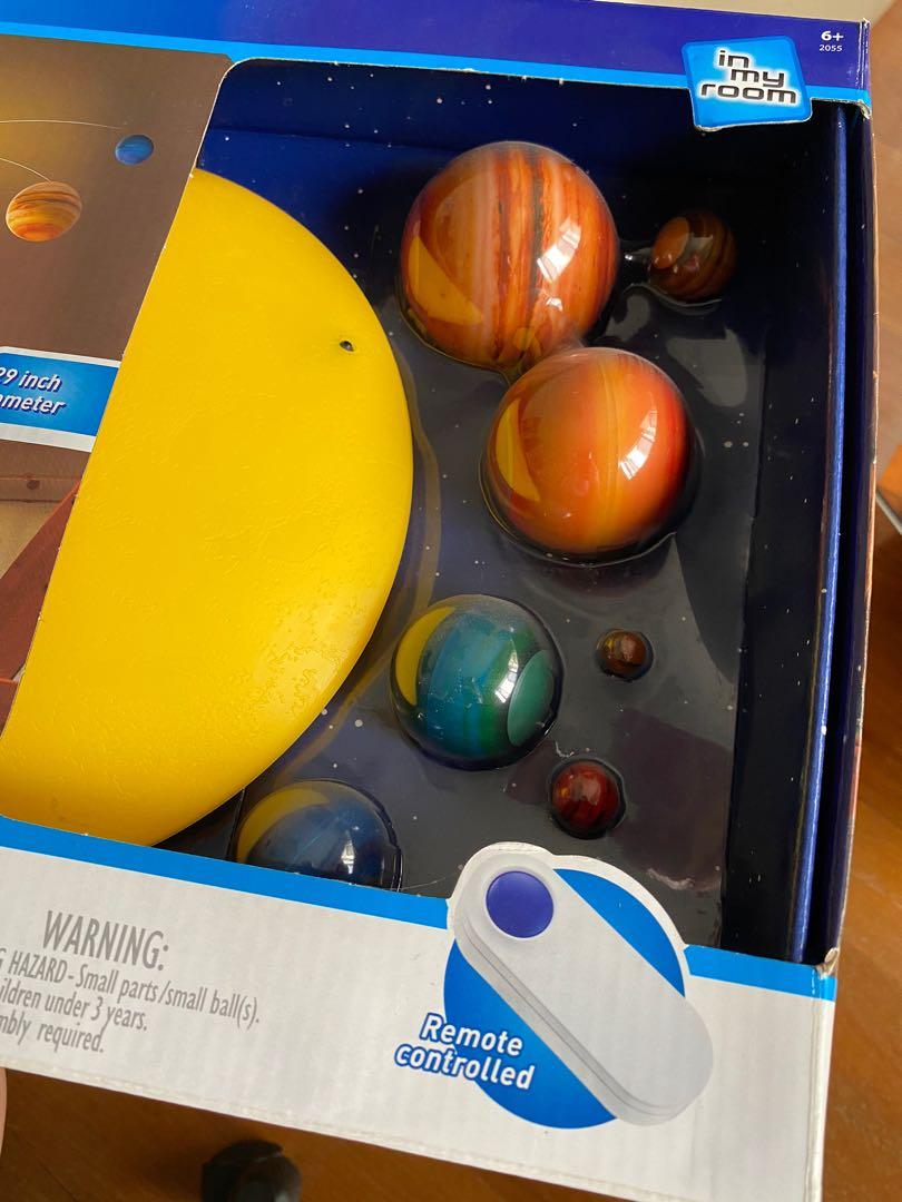 Solar System In My Room