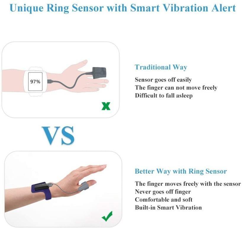 Viatom Wrist Pulse Oximeter, Sleep Oxygen Monitor Tracking Overnight ...