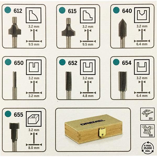 Dremel Router Bit Set, Furniture & Home Living, Home Improvement ...