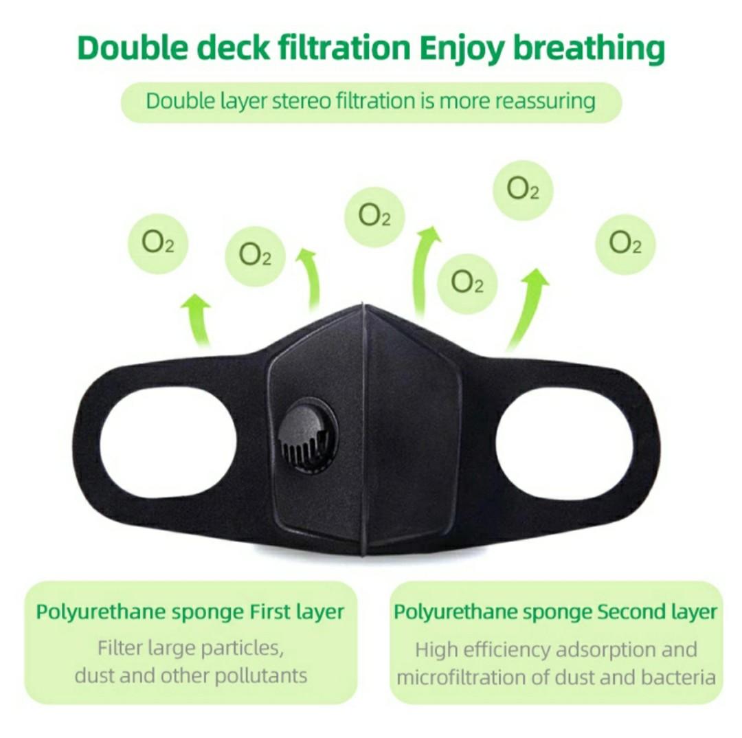 Face Mask (Washable & Reusable), Health & Beauty, Face & Skin Care on ...