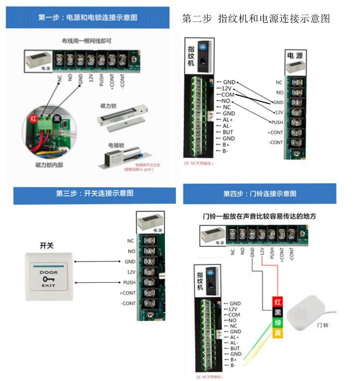 ZKTeco F7 Plus Biometric Fingerprint Access Control, Everything Else on ... ZKTeco F7 Plus Biometric Fingerprint Access Control, Everything Else on ...