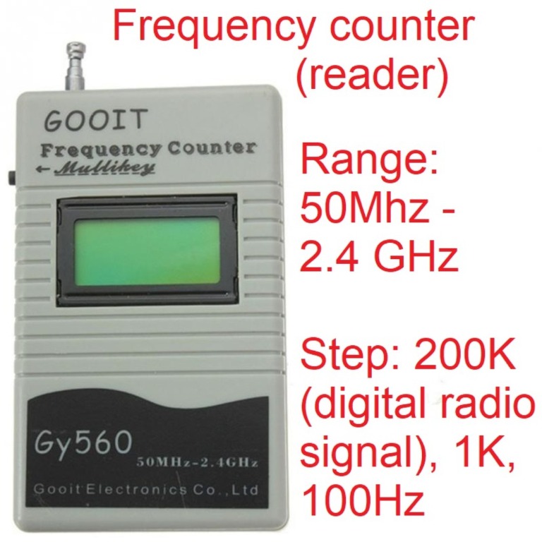 Frequency Test Device for Two Way Radio Transceiver GSM 50 MHz-2.4 GHz ...