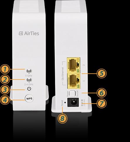 AirTies Wireless Air 4920 Smart WiFi Extender 1600 Mbps, Electronics ...