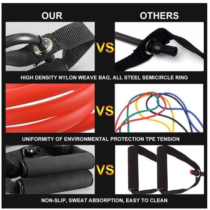 120cm Yoga Pull Rope Elastic Resistance Bands Loop Exercise Gym Fitness ...